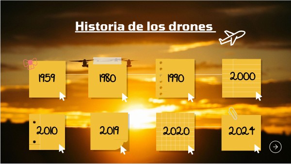 Drones