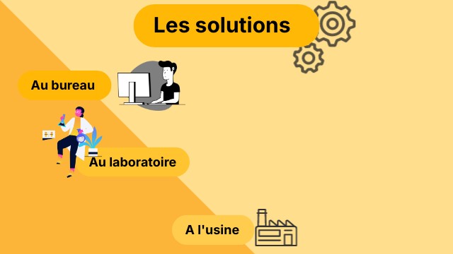 Isometric video | Genially