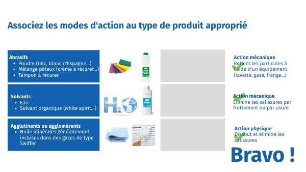 V1 Les produits d'entretien 1