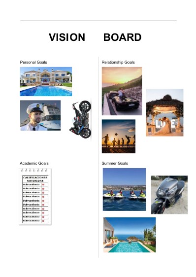 White Minimalist Vision Board Planner A4 Document.pdf | Genially