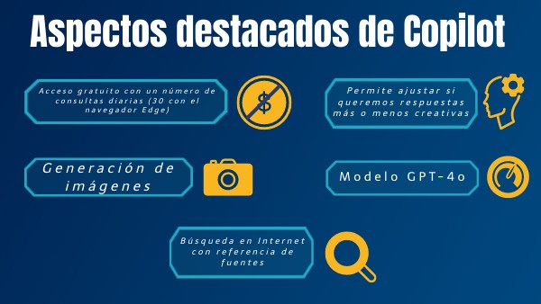 aspectos copilot | Genially