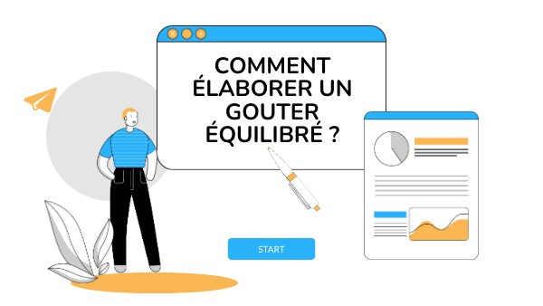 Structuration du gouter | Genially