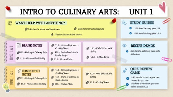 Unit 1 Resource Links