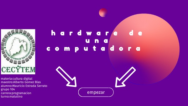 HARDWARE DE UNA PC | Genially