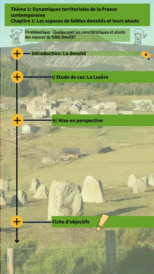 H1C1 Espaces de faible densité