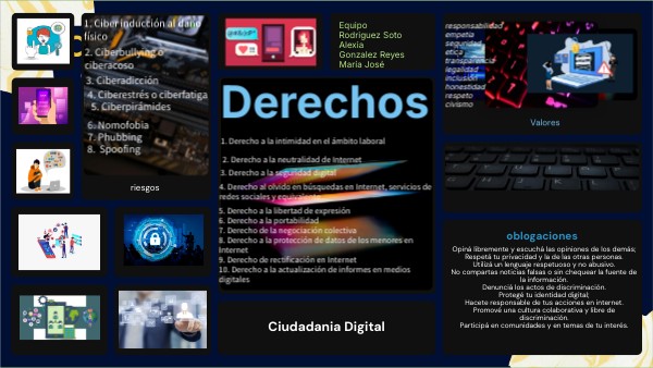 Ficha de producto tech | Genially