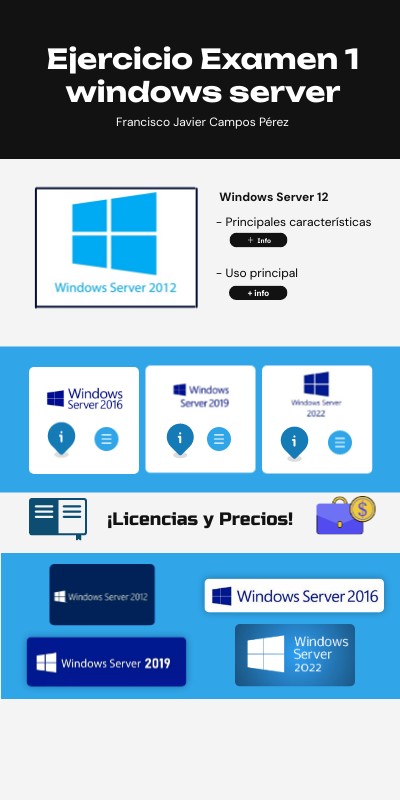 Infografía Window Server