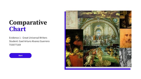 Evidence 1 Comparative chart GUW