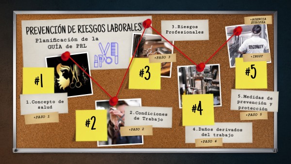 Guía para el Plan de PRL | Genially