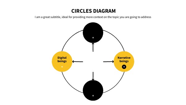Circles Diagram I