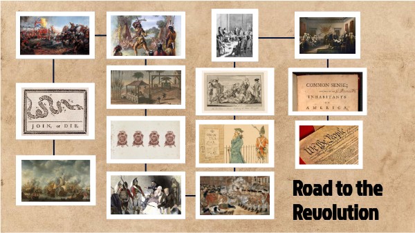 The Road to the Revolution Project