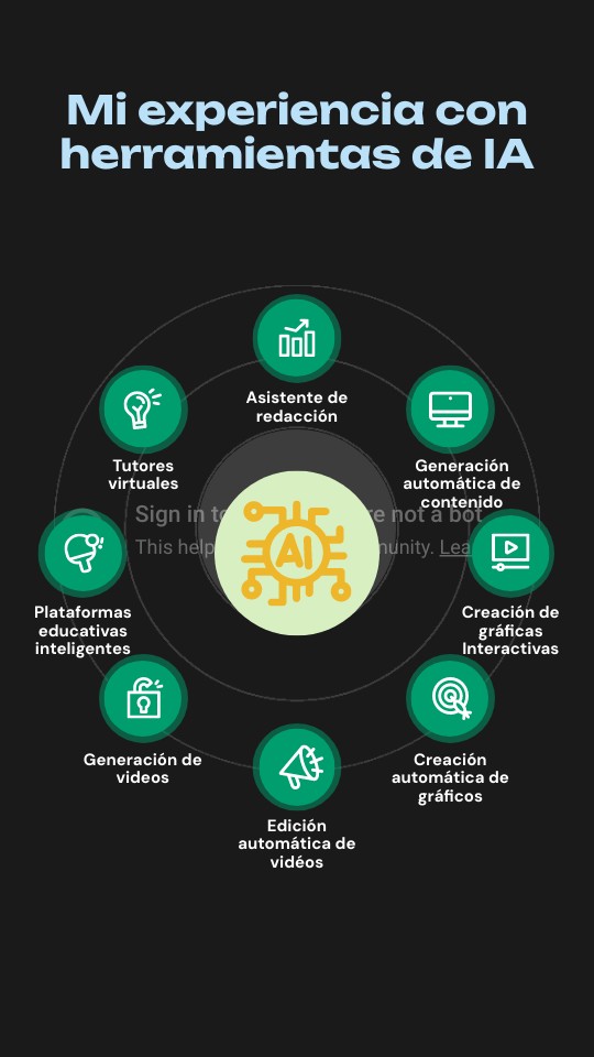 Mi experiencia con IA | Genially