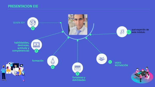PRESENTACION EIE