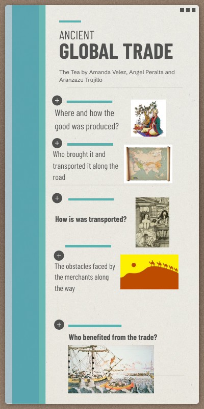 Ancient global trade