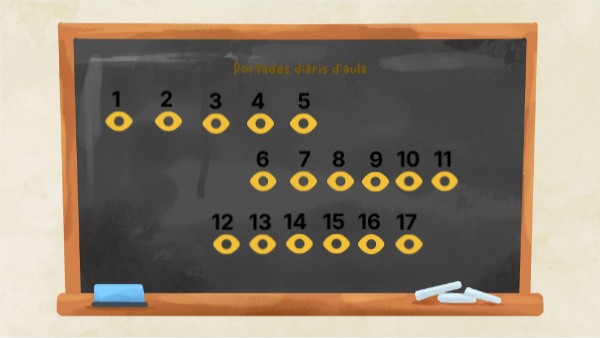 Primary Unit Plan II