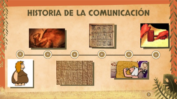 Línea del tiempo.GDLL