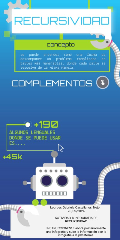 Infografía Recursividad | Genially