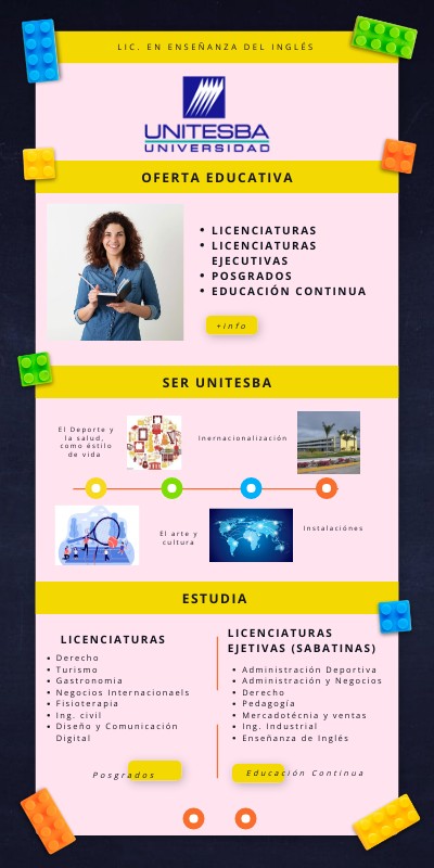 Infografía UNITESBA