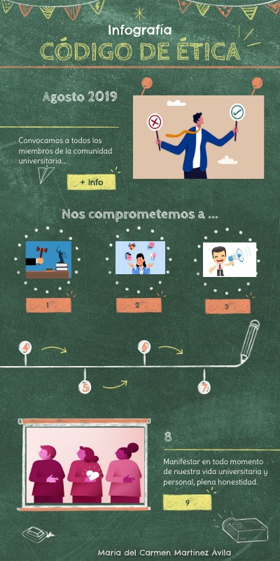 Infografia Código de Ética | Genially
