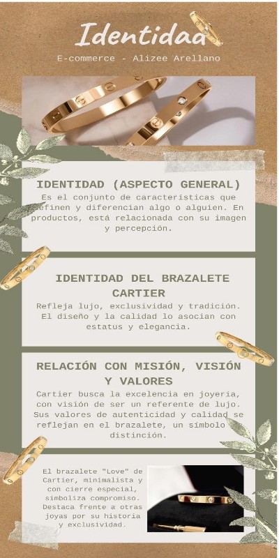 Identidad | Genially