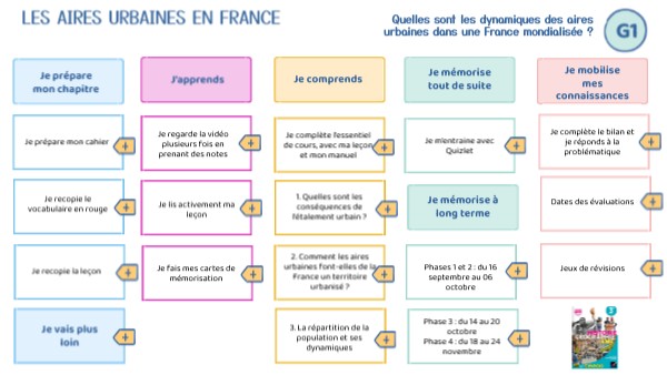 3° G1 2024-2025 | Genially