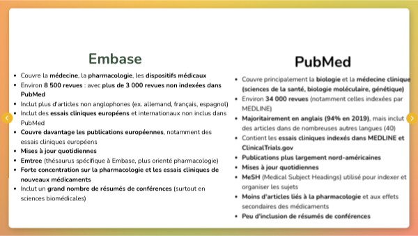 Test : Embase VS PubMed