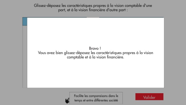 Chapitre 2 séance 1. DND