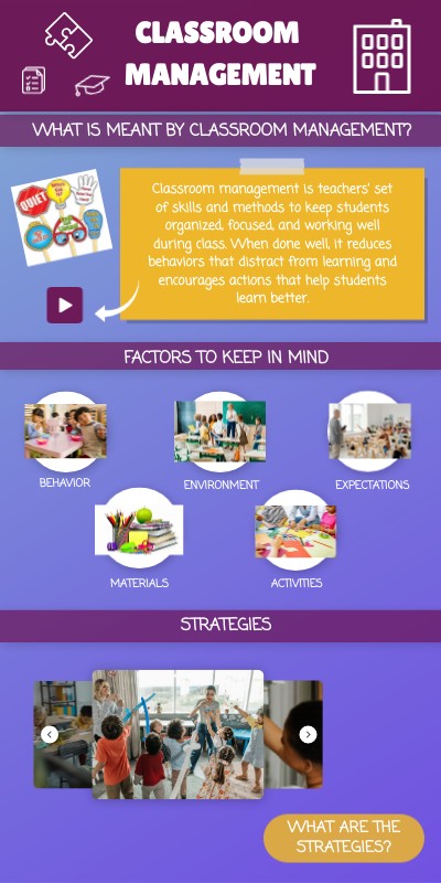 CLASSROOM MANAGEMENT | Genially