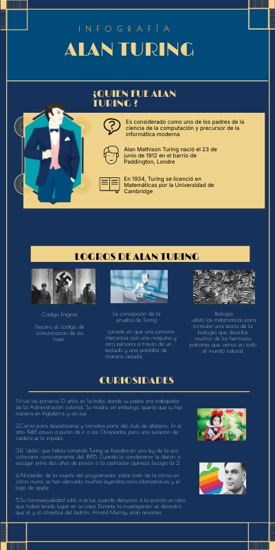 Infografia Alanturing | Genially