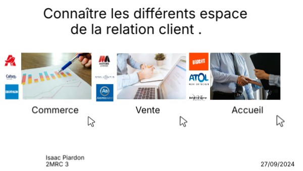 Copie - Présentation essentielle