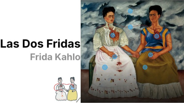 Las Dos Fridas de Frida Kahlo