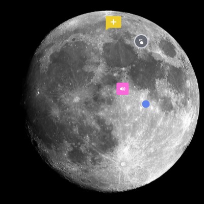 Ouis Sidi - Genially | Genially