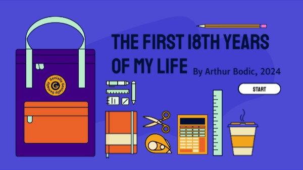 Bodic.TP1A2.Presentation