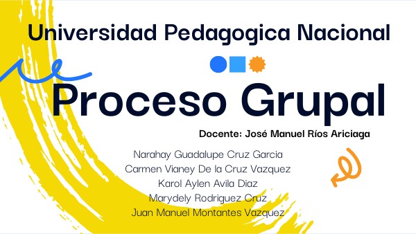 MAPA CONCEPTUAL proceso grupal | Genially