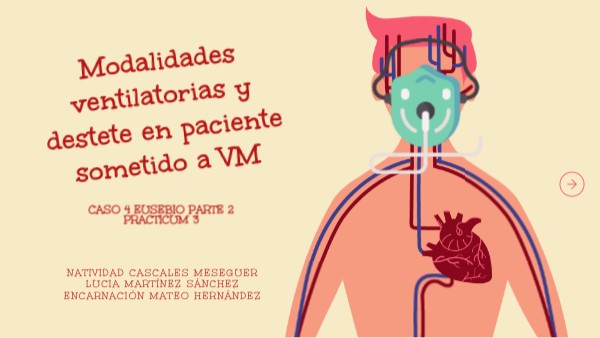 Modalidades ventilatorias y destete en paciente sometido a VM | Genially