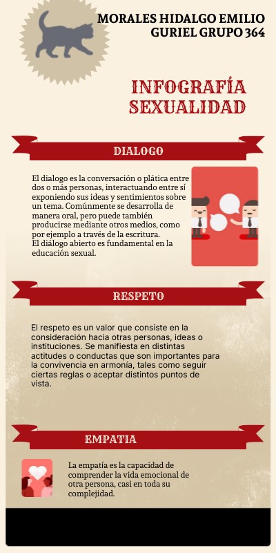 Infografía Sexualidad Genially 9628