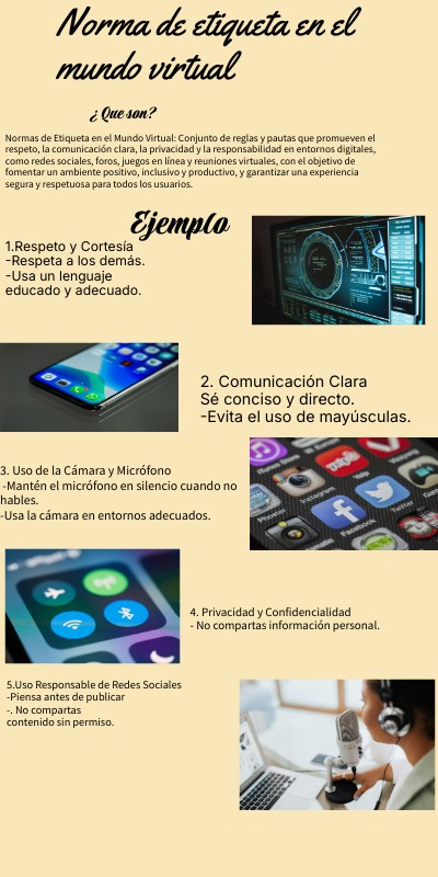 Infografía sobres la norma de etiqueta