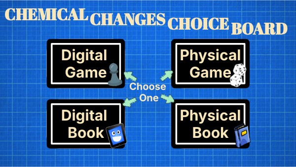 Chemical Change Choice Board