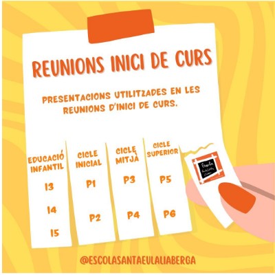 reunions inici curs 24-25