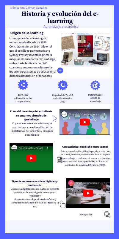 E-Learning | Genially