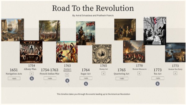 Road to the Revolution