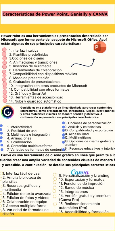 INFO LANZAMIENTO STARTUP | Genially