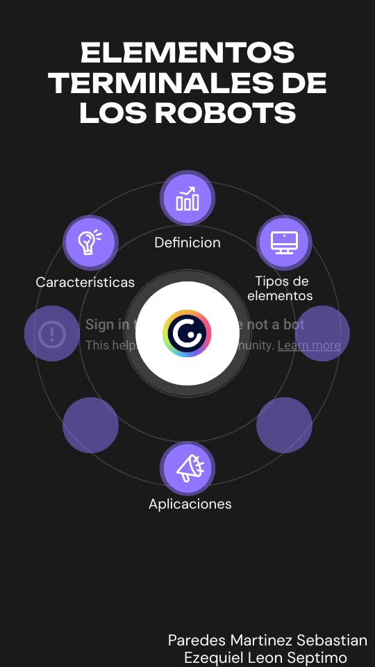 Elementos Terminales de los Robots | Genially