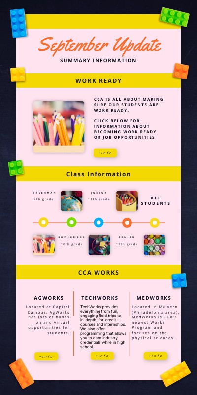 September 24 HR Update | Genially