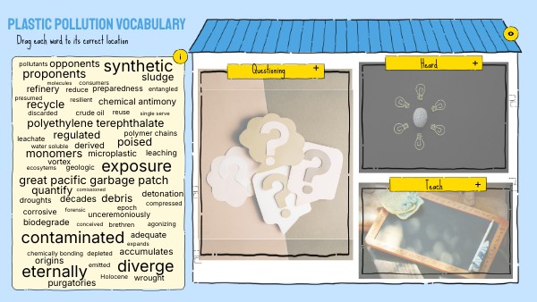 Plastic Pollution Vocabulary Sort