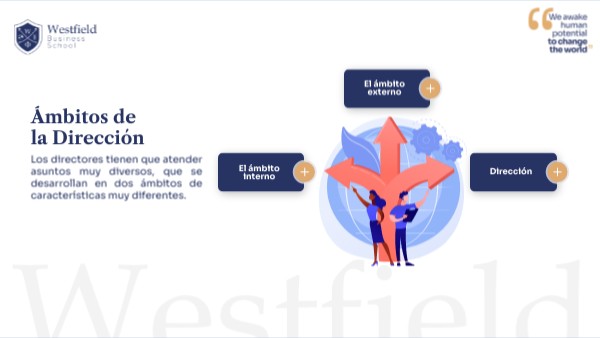 MAN-563 - REF 13 | Genially