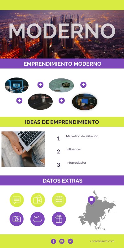 EMPRENDIMIENTO MODERNO | Genially