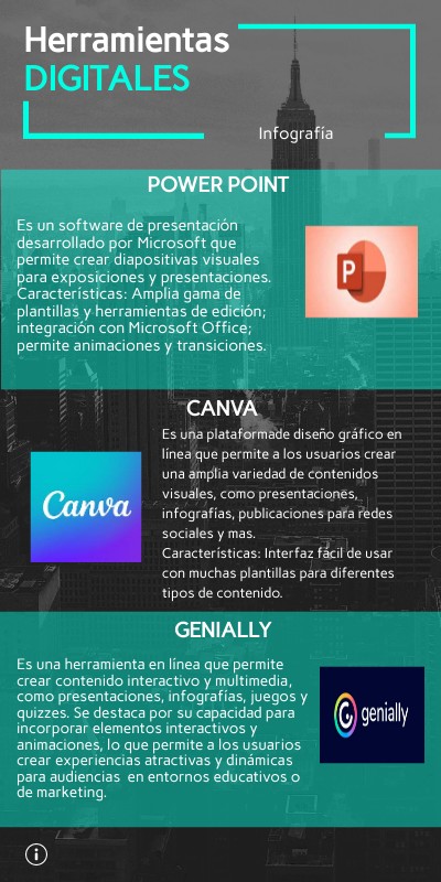 INFO URBANA | Genially