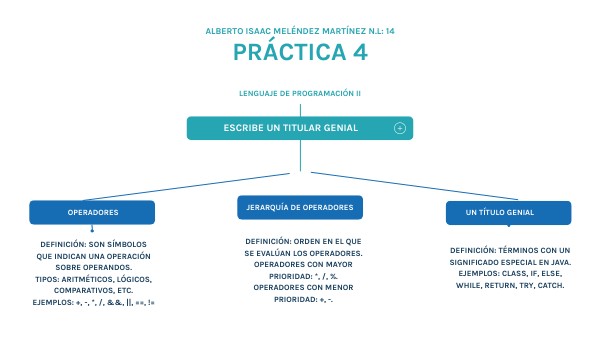 MAPA CONCEPTUAL PRACTICA 4 | Genially