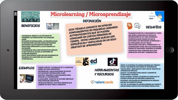 MICROLEARNING